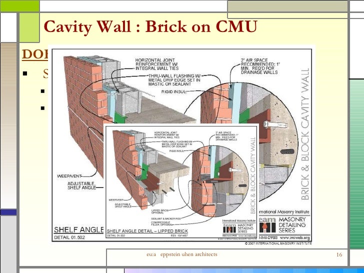 Detailing : Exterior Wall Assemblies