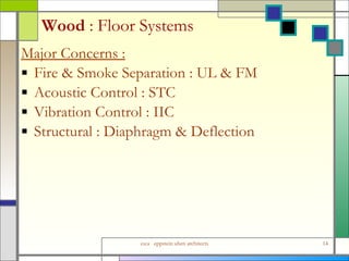 Detailing : Floor Assemblies | PPS