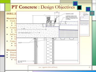 Detailing : Floor Assemblies | PPS