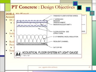 Detailing : Floor Assemblies | PPS