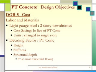 Detailing : Floor Assemblies | PPS