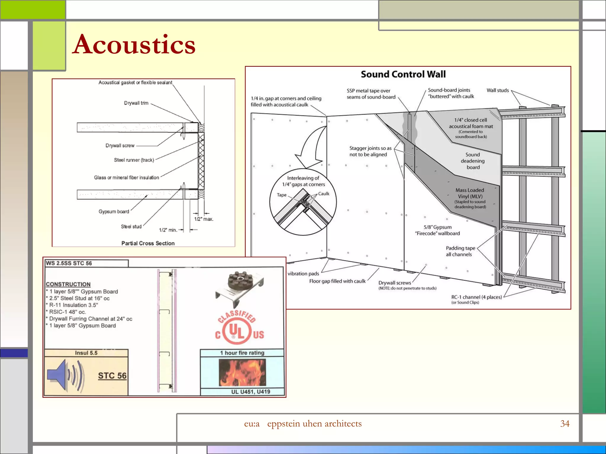 Detailing : Interior Wall Assemblies | PPS