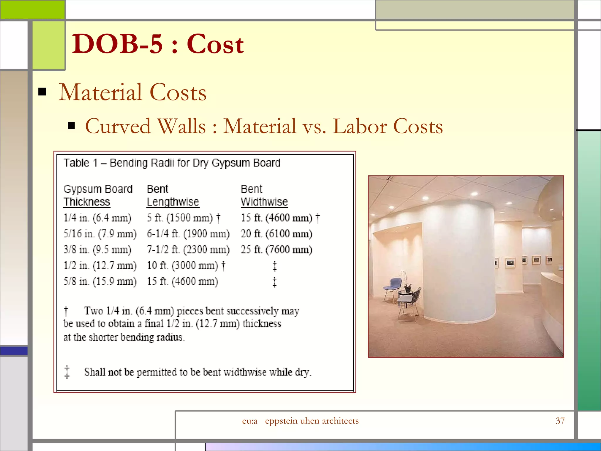 Detailing : Interior Wall Assemblies | PPS
