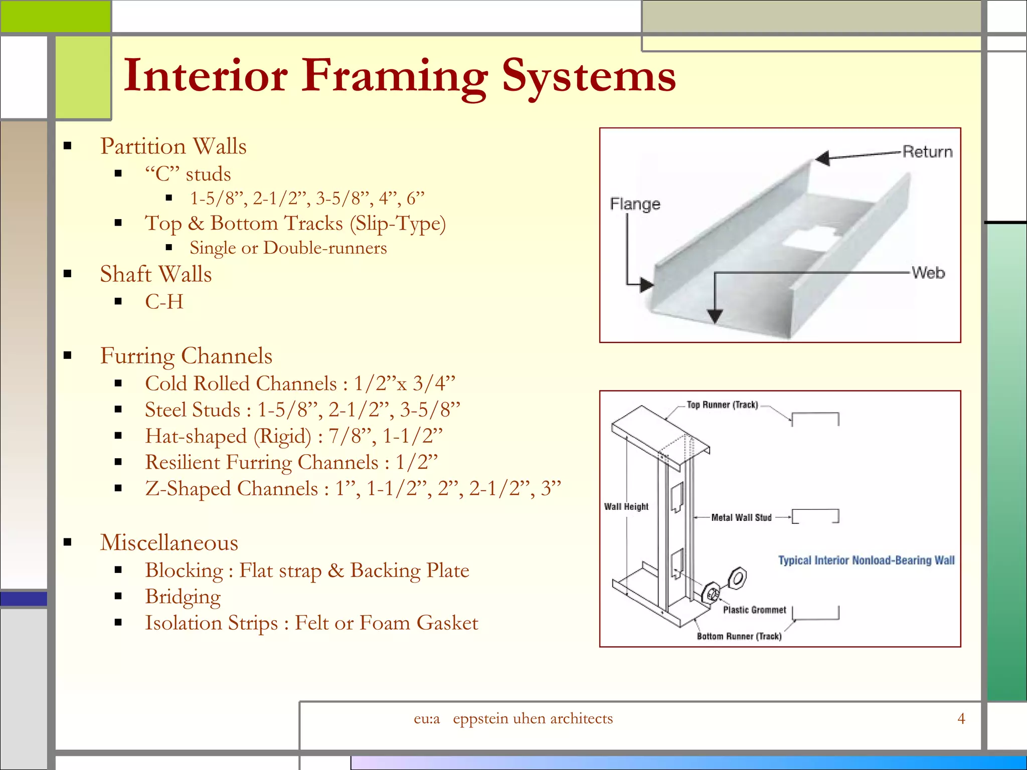 Detailing : Interior Wall Assemblies | PPS