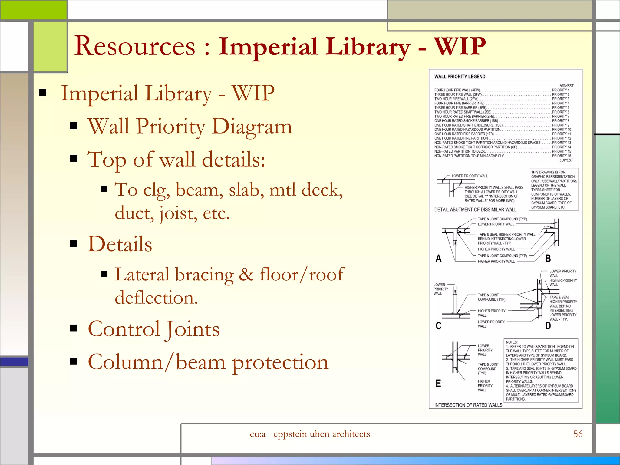 Detailing : Interior Wall Assemblies | PPS