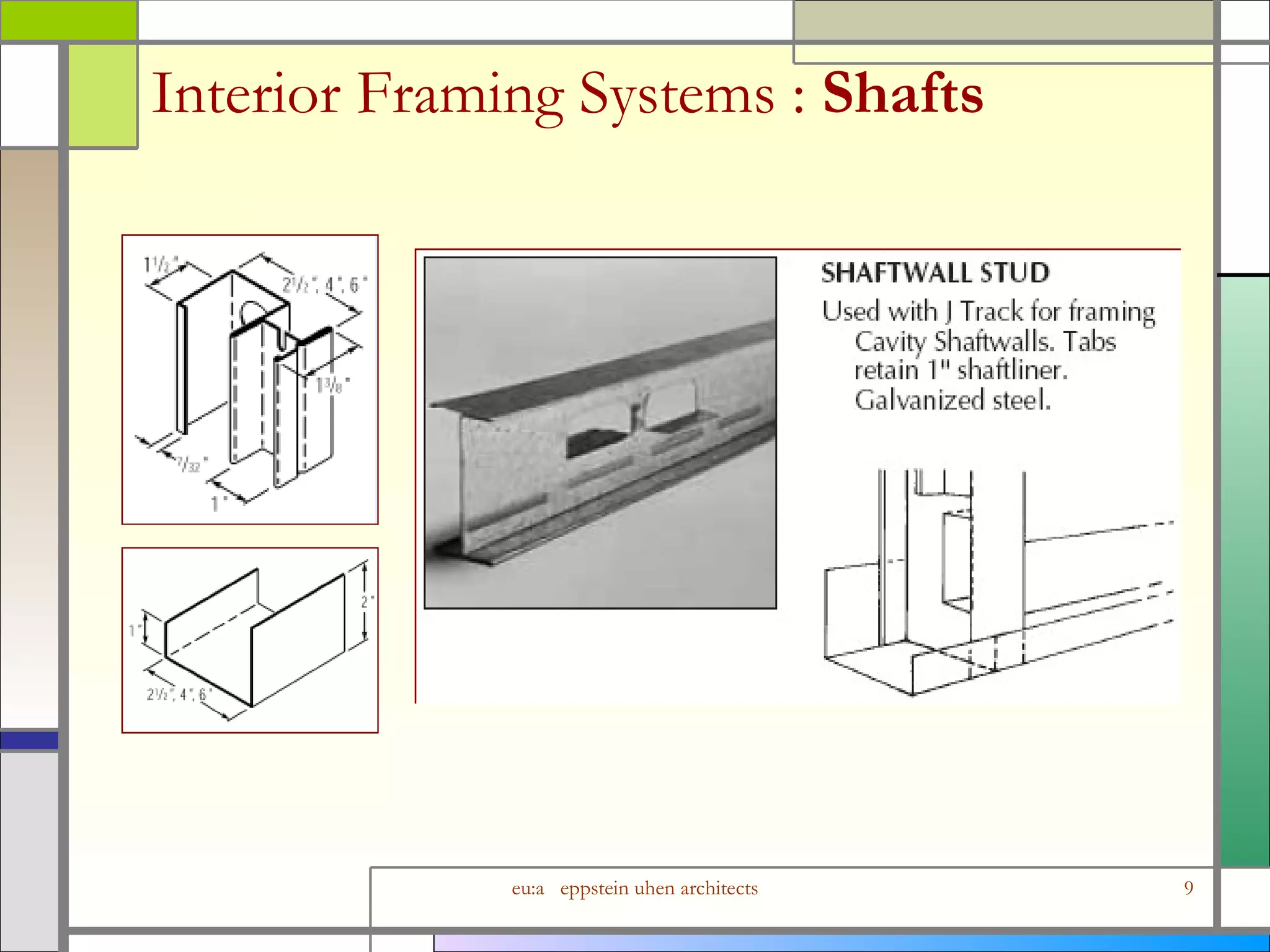 Detailing : Interior Wall Assemblies | PPS