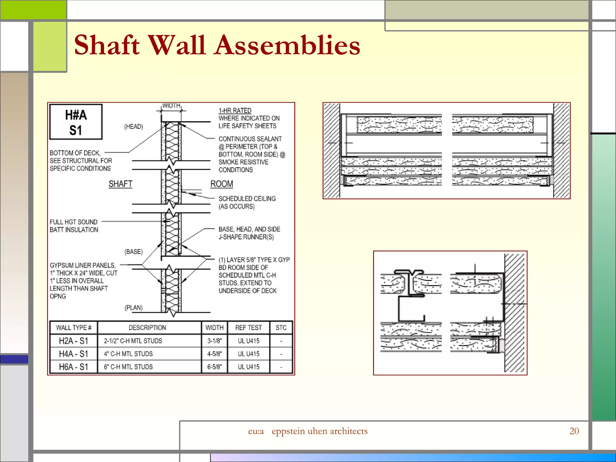 Detailing : Interior Wall Assemblies