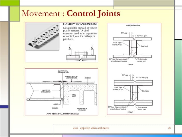 Detailing : Interior Wall Assemblies | PPS | Home Improvement | Home ...