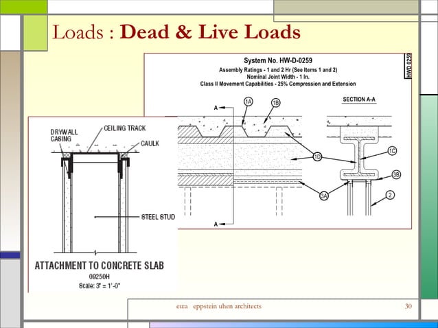 Detailing : Interior Wall Assemblies | PPS | Home Improvement | Home ...