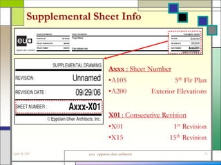 CA : Supplemental Dwgs | PPS