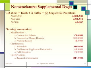 CA : Supplemental Dwgs | PPS