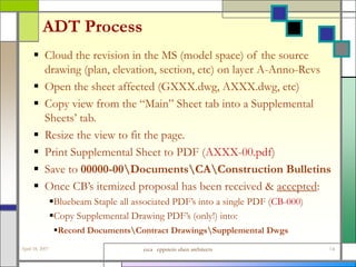 CA : Supplemental Dwgs | PPS