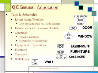 QC Review Process | PPT