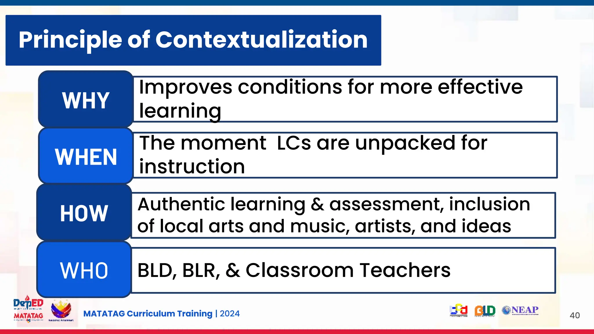 SD_Session 3_Walkthrough of MAPEH Shaping Paper.pptx | Professional ...