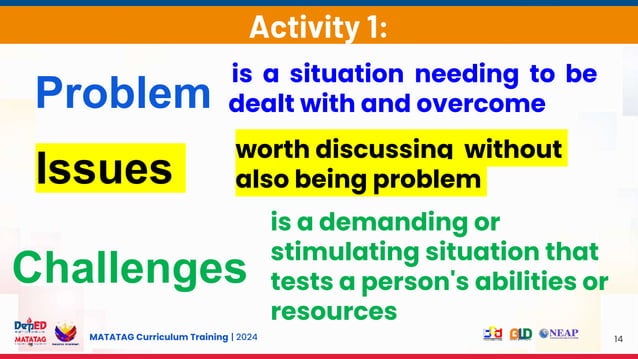 SD_Session 3_Walkthrough of MAPEH Shaping Paper.pptx | Professional ...