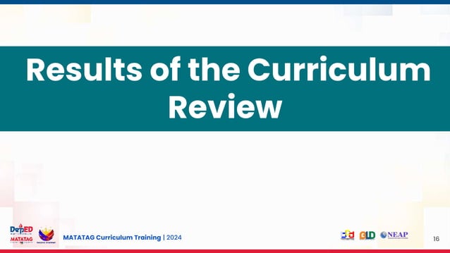 SD_Session 3_Walkthrough of MAPEH Shaping Paper.pptx | Professional ...