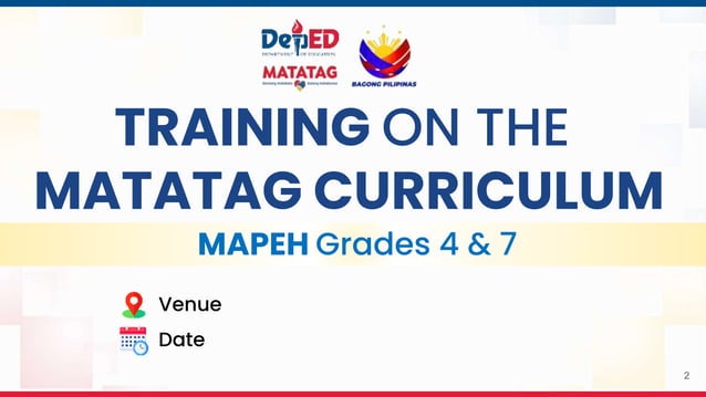 SD_Session 3_Walkthrough of MAPEH Shaping Paper.pptx | Professional ...