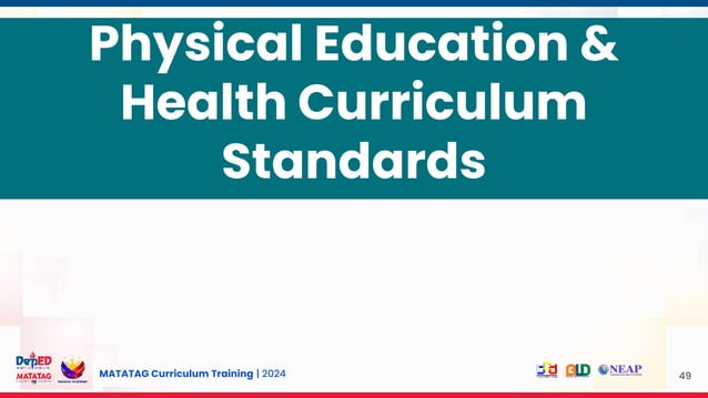 SD_Session 3_Walkthrough of MAPEH Shaping Paper.pptx | Professional ...