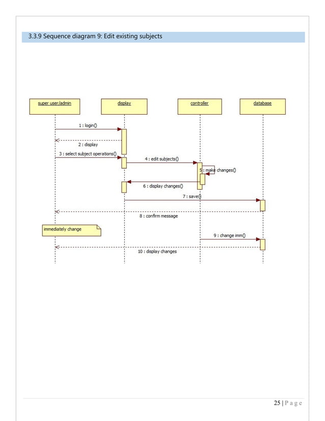 Example for SDS document in Software engineering | PDF | Databases ...