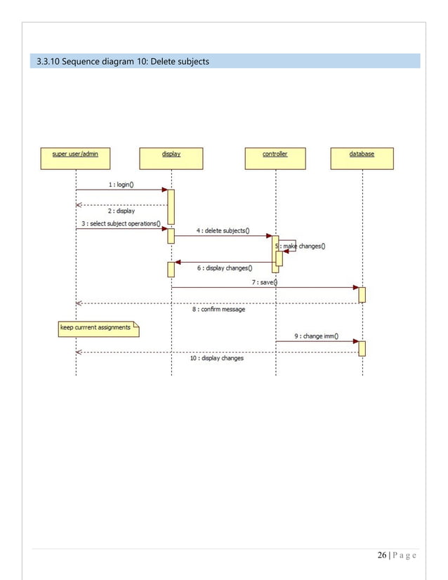 Example for SDS document in Software engineering | PDF | Databases | Computer Software and ...