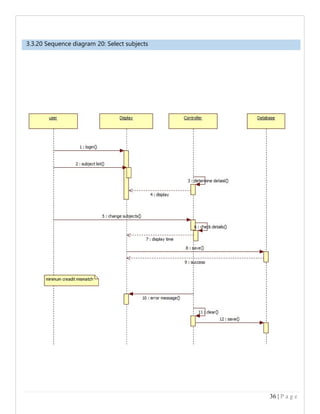 Example for SDS document in Software engineering | PDF