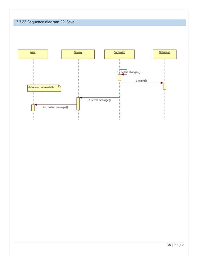 Example for SDS document in Software engineering | PDF | Databases ...