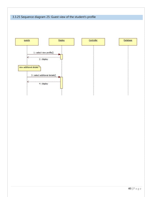 Example for SDS document in Software engineering | PDF | Databases | Computer Software and ...