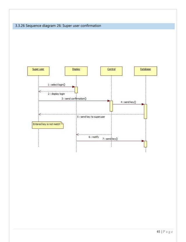 Example for SDS document in Software engineering | PDF | Databases ...