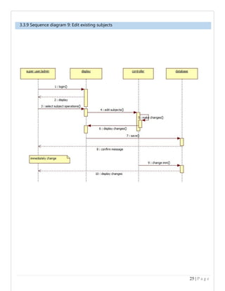 Example for SDS document in Software engineering | PDF