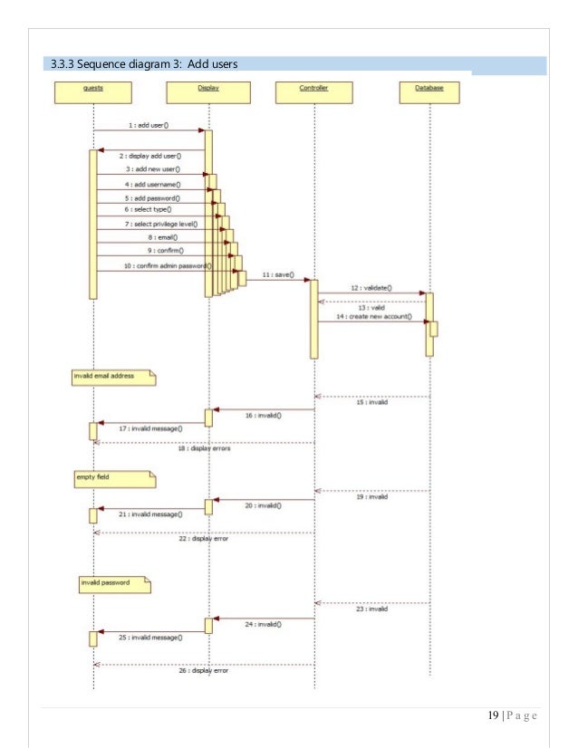 Example For Sds Document In Software Engineering