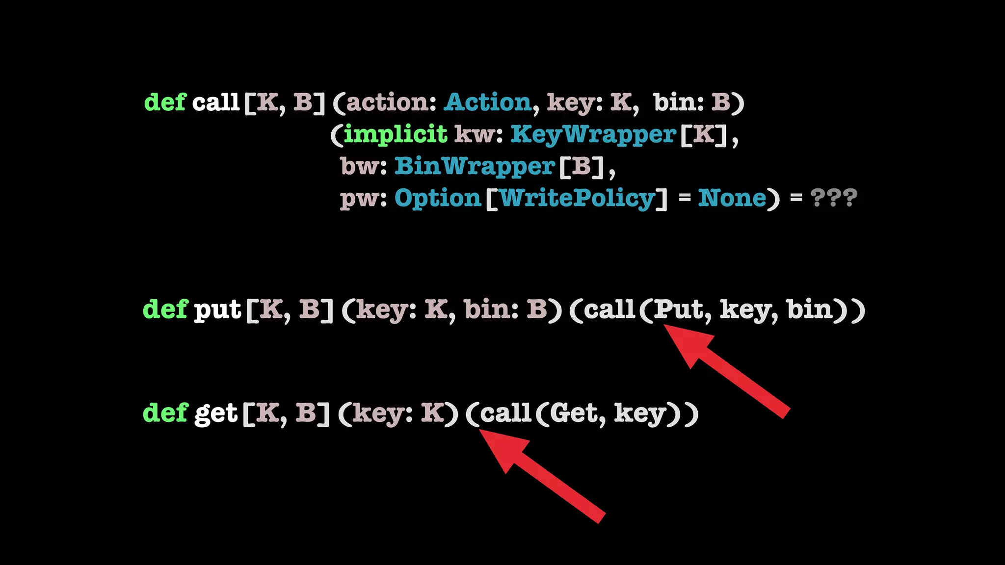 Herding types with Scala macros | PPT