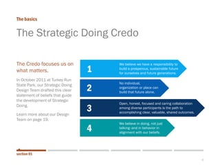 Strategic Doing Booklet | PPT