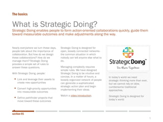 Strategic Doing Booklet | PDF