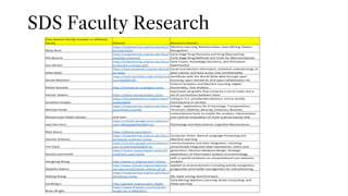 The UVA School of Data Science | PPT