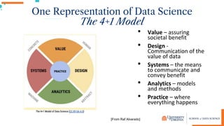 The UVA School of Data Science | PPT