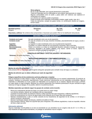 SDS OXIGENO, medidas de control y prevencion | PDF