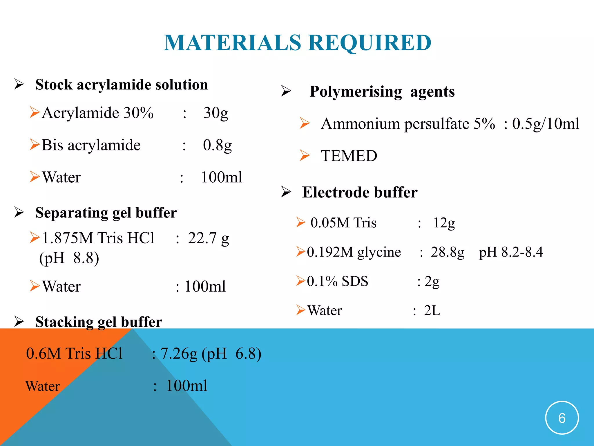 Sds page | PPTX