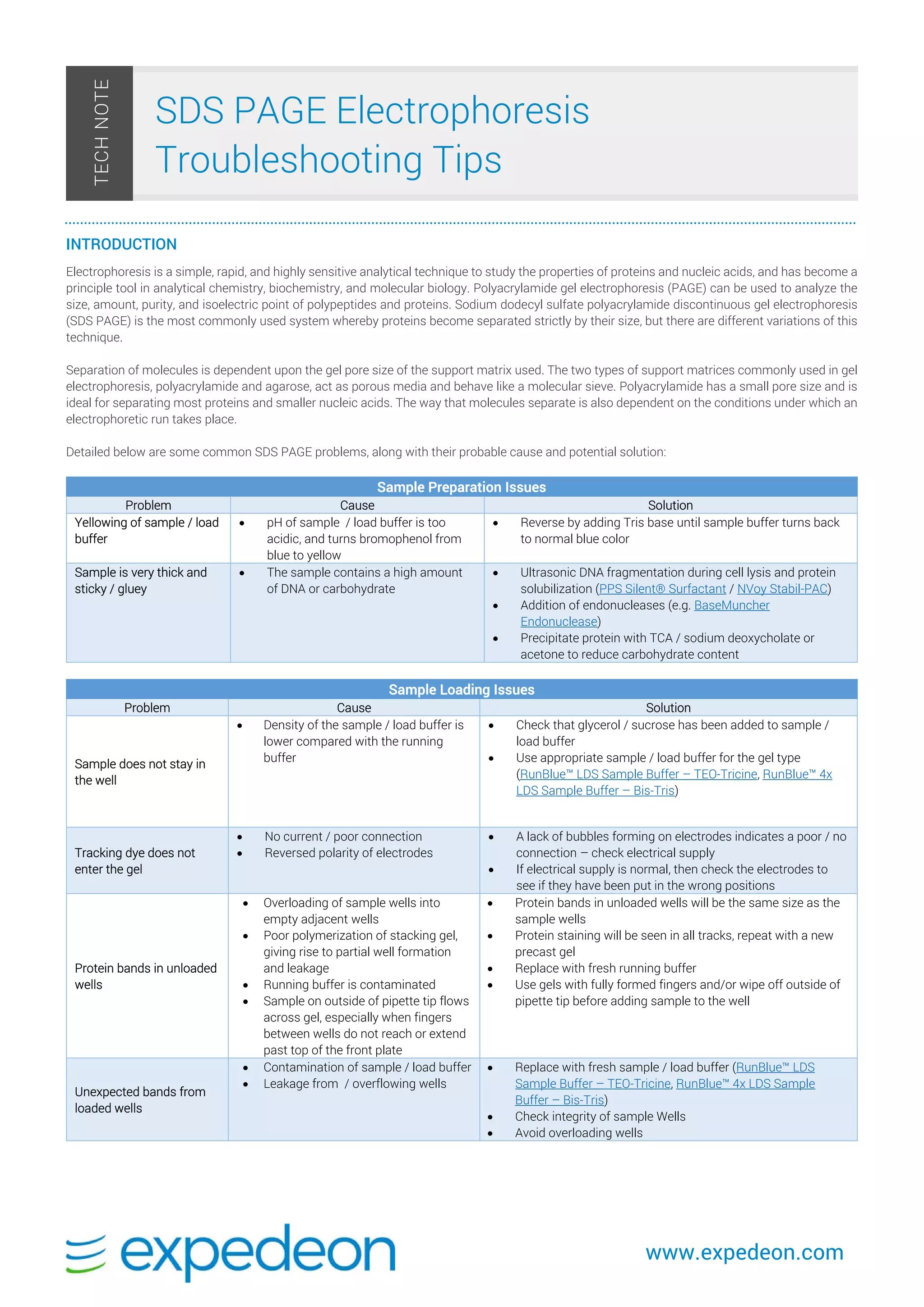 Sds page Electrophoresis Troubleshooting Tips | PDF