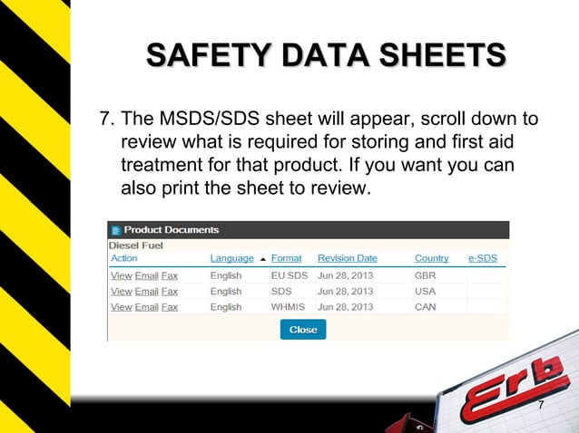 Sds presentation | PPT