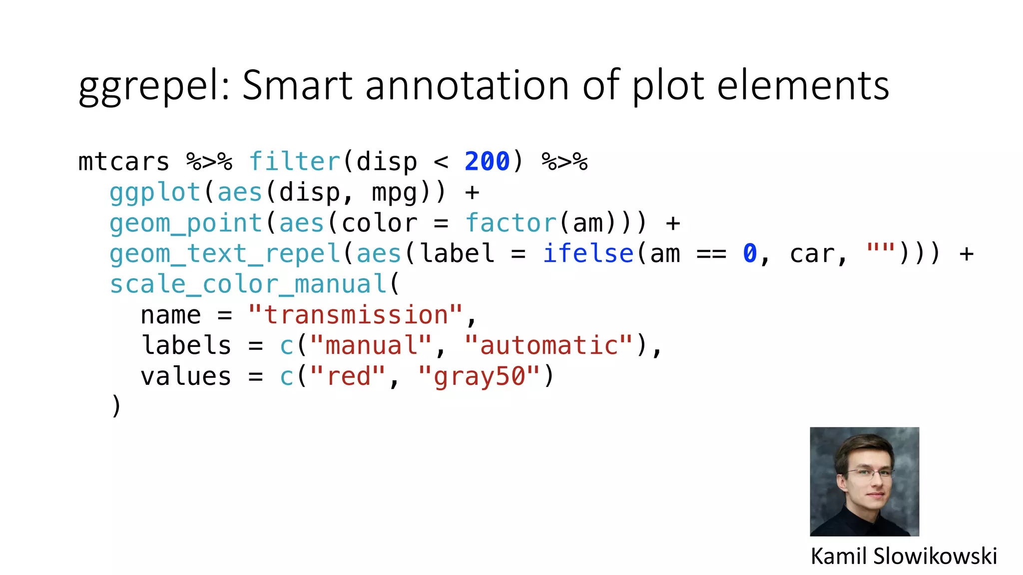 ggplot2: An Extensible Platform for Publication-quality Graphics | PDF