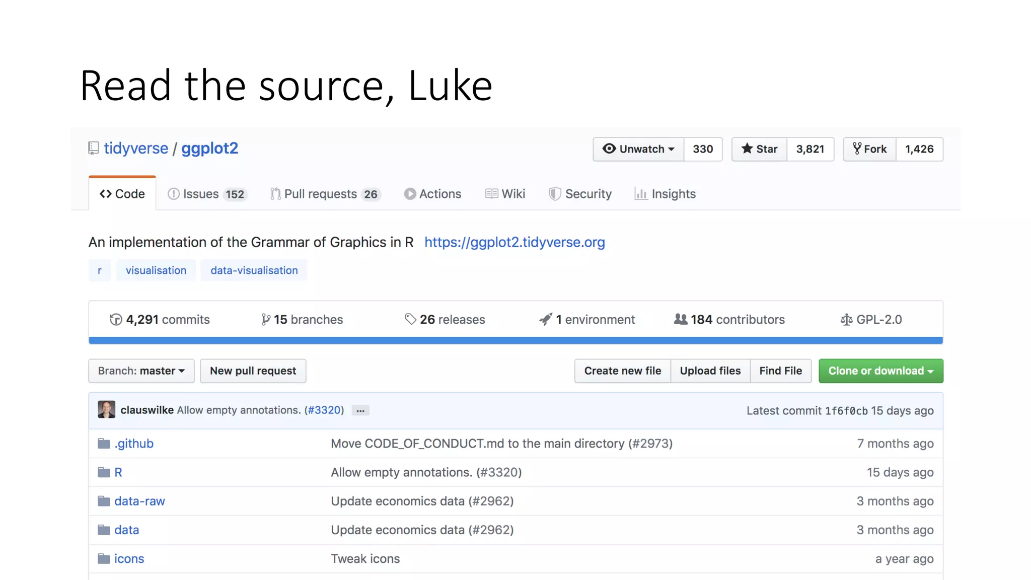 ggplot2: An Extensible Platform for Publication-quality Graphics | PDF