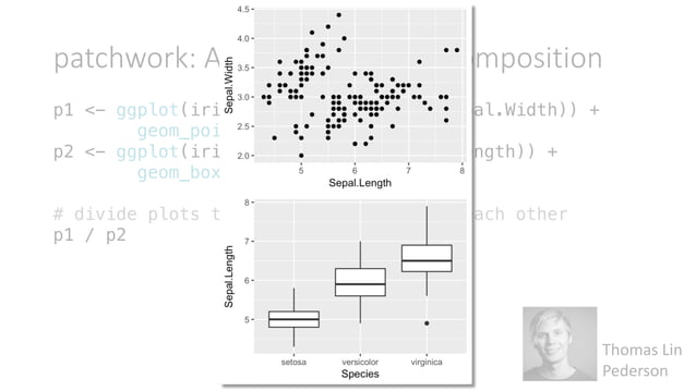 ggplot2: An Extensible Platform for Publication-quality Graphics | PDF