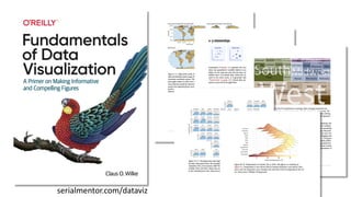 ggplot2: An Extensible Platform for Publication-quality Graphics | PDF