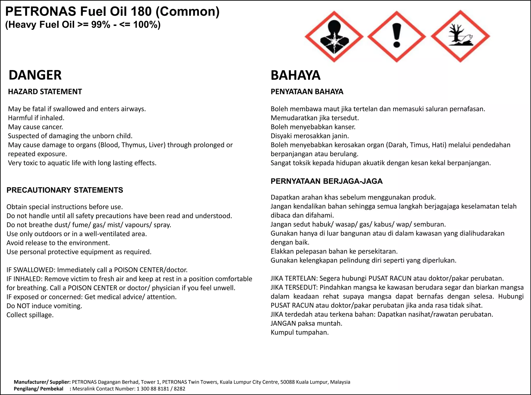 SDS summary.pptx
