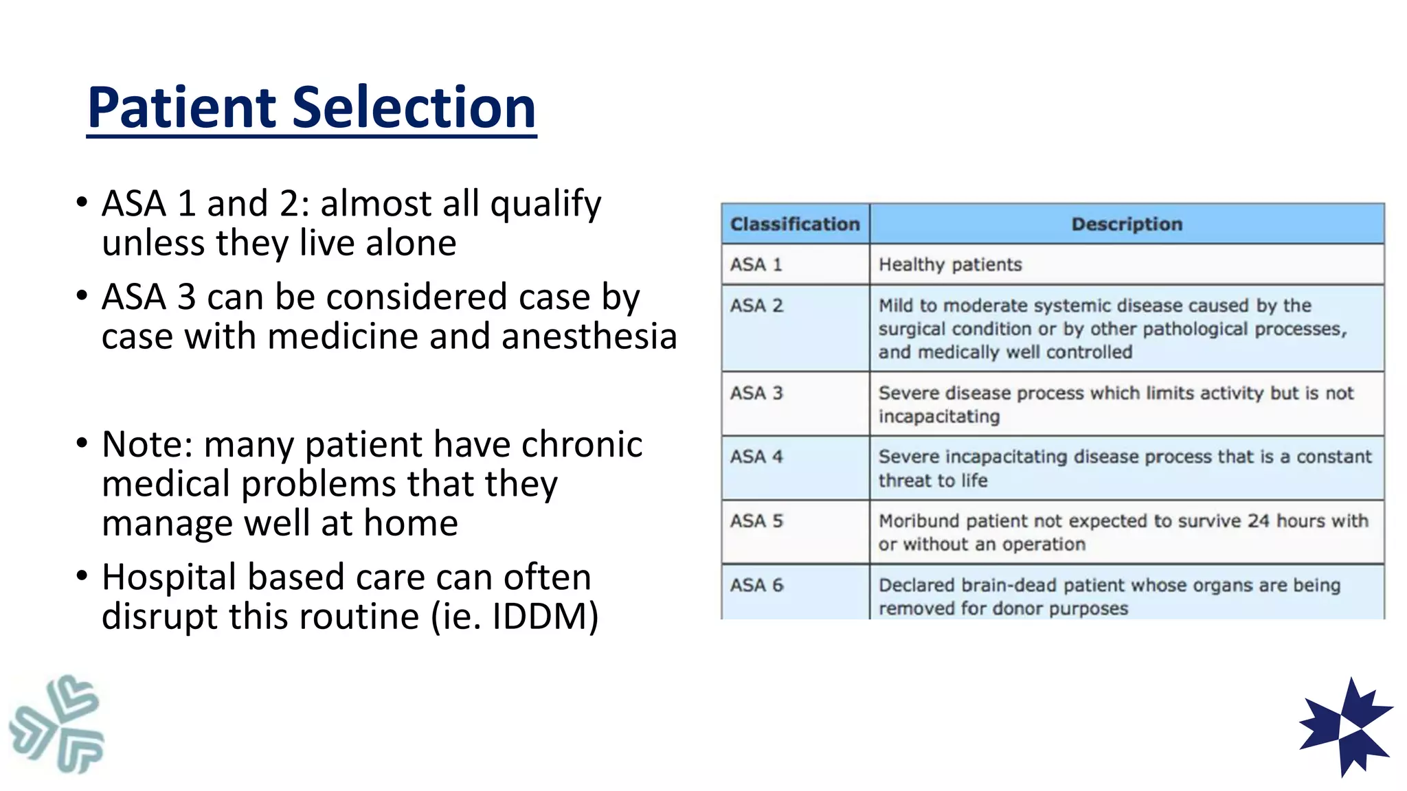 Same-Day Joint Replacement Surgery | PPTX