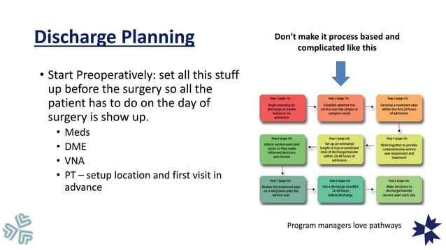 Same-Day Joint Replacement Surgery | PPTX