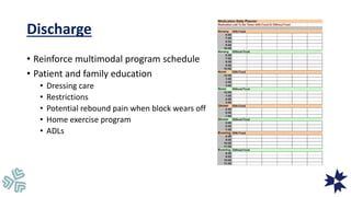 Same-Day Joint Replacement Surgery | PPTX