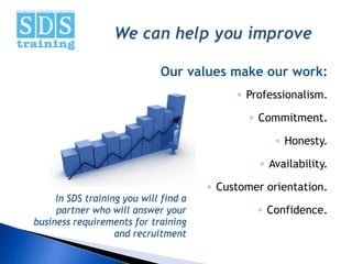 SDS training Training, recruitment and consultancy | PPT
