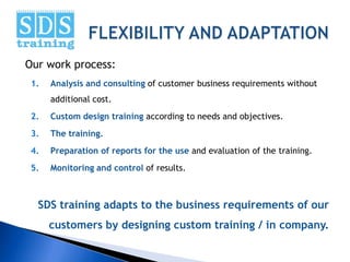 SDS training Training, recruitment and consultancy | PPT