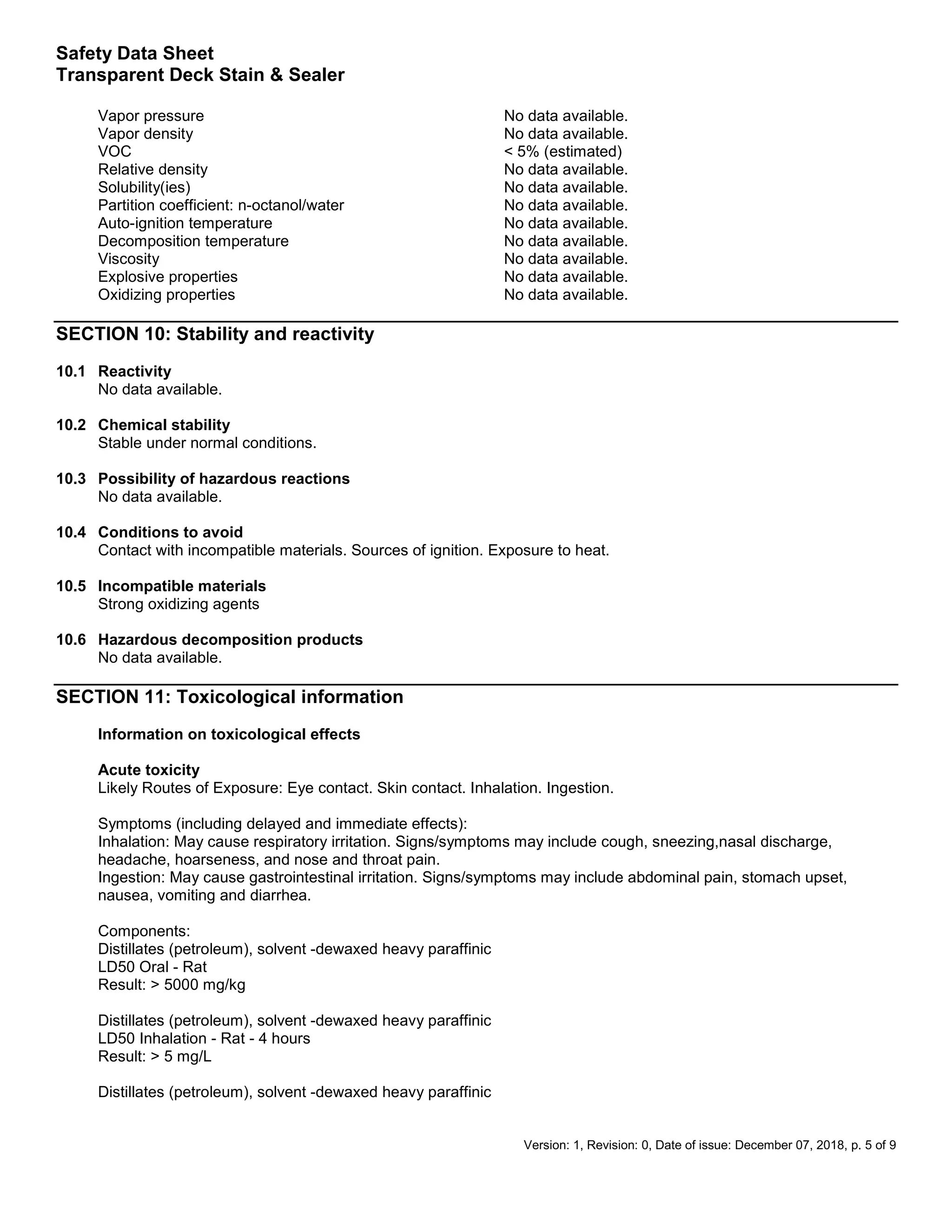 Safety Data Sheet Transparent Deck Stain & Sealer | PDF